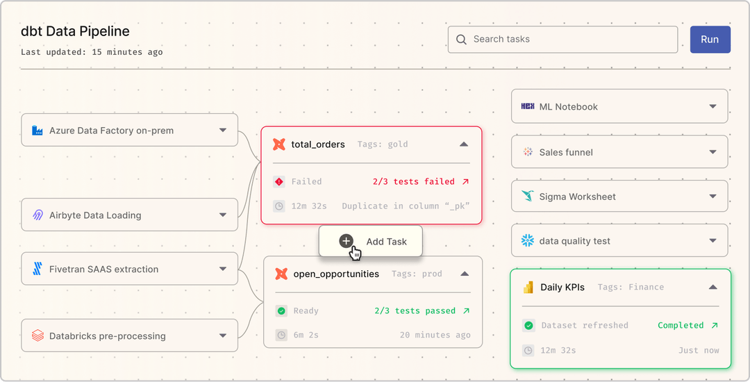 dbt Cloud™ alternative | Orchestra + dbt Core™